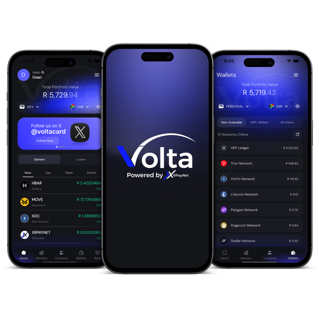 XRPL Crypto Card and XRP Payment Gateway | XRPayNet